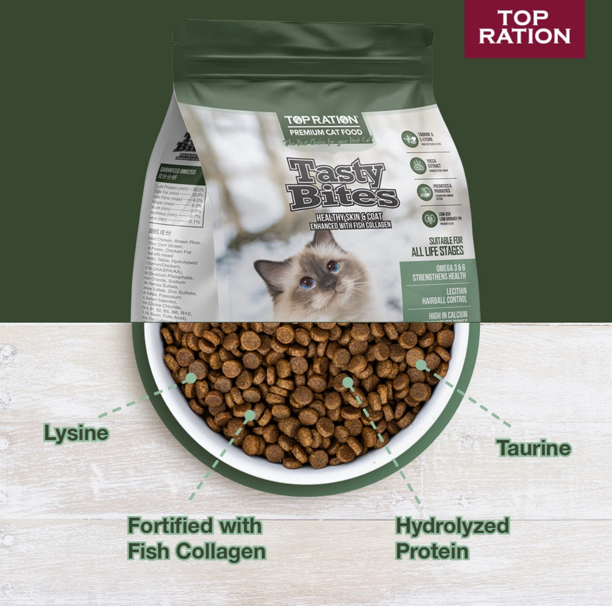 Top Ration Premium Tasty Bites All Life Stages 1.8kg — Cats Garage